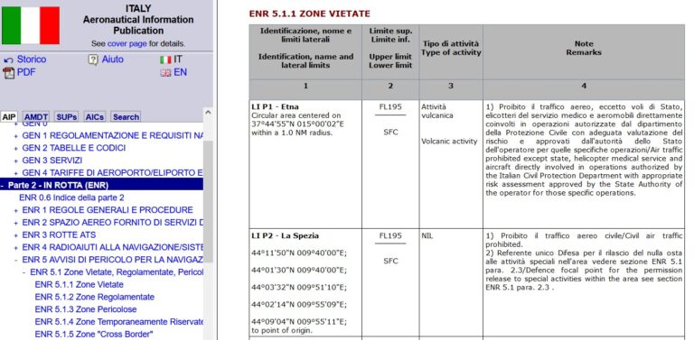 Quando D-Flight non basta: come consultare AIP Italia sul sito dell'ENAV - DronEzine